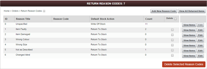 IRP Help - Return Reason Codes