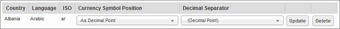 IRP Help - Currencies