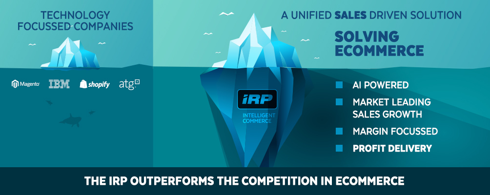 IRP Commerce | IRP Ecommerce Platform