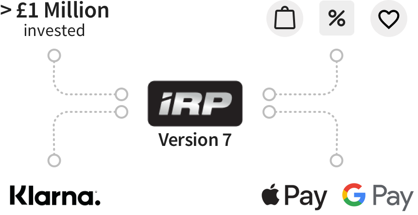 IRP - The ecommerce platform for profit
